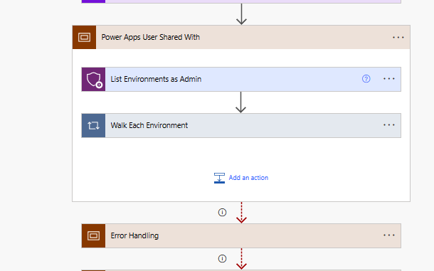 Issues with flow CLEANUP - Admin | Sync Template v3 (Power Apps User Shared With) · Issue #5026 ...