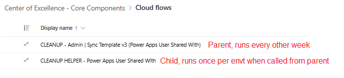 [CoE Starter Kit - Feature]: CoE-BYODL - Total_Shared empty · Issue #5053 · microsoft/coe ...