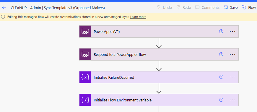 [CoE Starter Kit - BUG] April 2023 Cannot turn on Admin | Sync Template v3 (Call Update) and ...