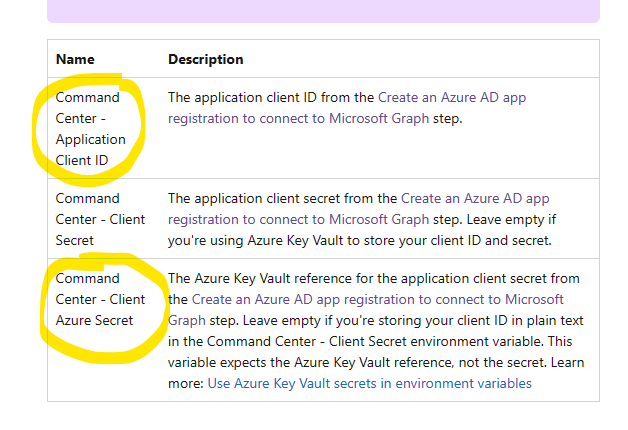 [CoE Starter Kit - BUG] Get M365 Messages flow fails · Issue #5213 ...