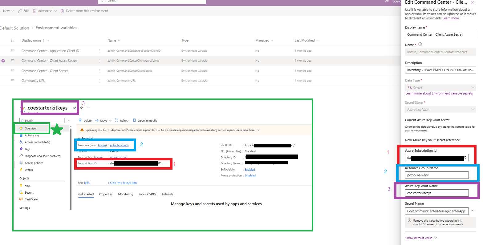 Coe Starter Kit Bug Get M365 Messages Flow Fails · Issue 5213 · Microsoftcoe Starter Kit