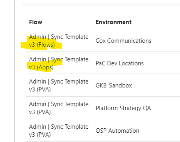 [CoE Starter Kit - COE Sync flows are failing. · Issue #5943 · microsoft/coe-starter-kit · GitHub