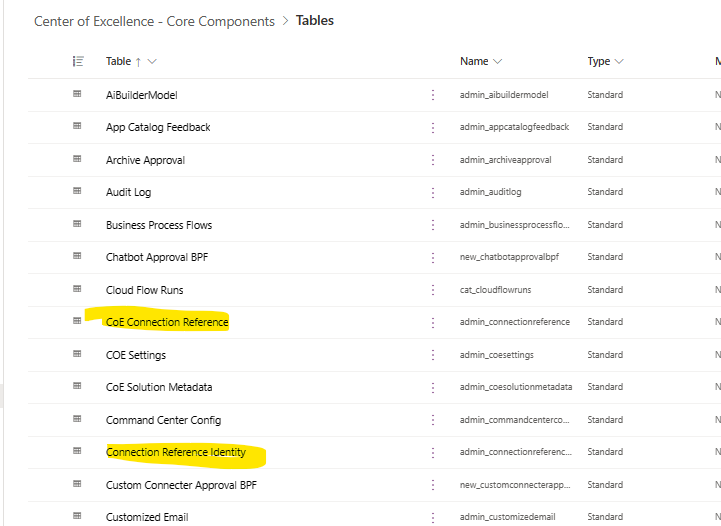 [CoE Starter Kit - QUESTION] Connection Reference Identity table ...