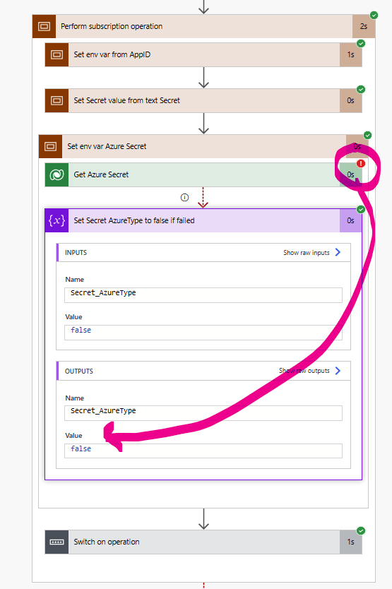 [CoE Starter Kit - BUG] Flow fails Audit log Subscription · Issue #6240 · microsoft/coe-starter ...