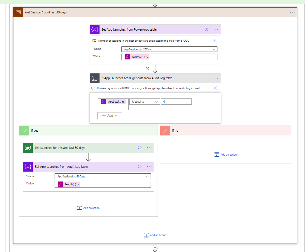 Coe Starter Kit Bug Compliance Detail Get Requested For Apps Under Thresholds · Issue 6208 