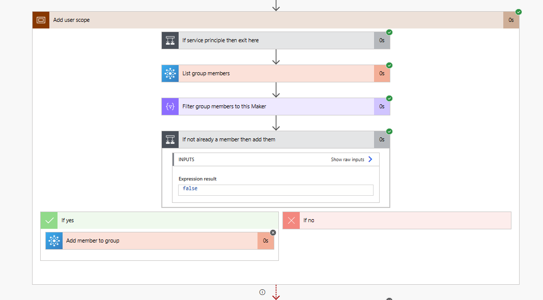 [CoE Starter Kit - BUG] Admin | add Maker to a group - success even if the owner doesn't have ...