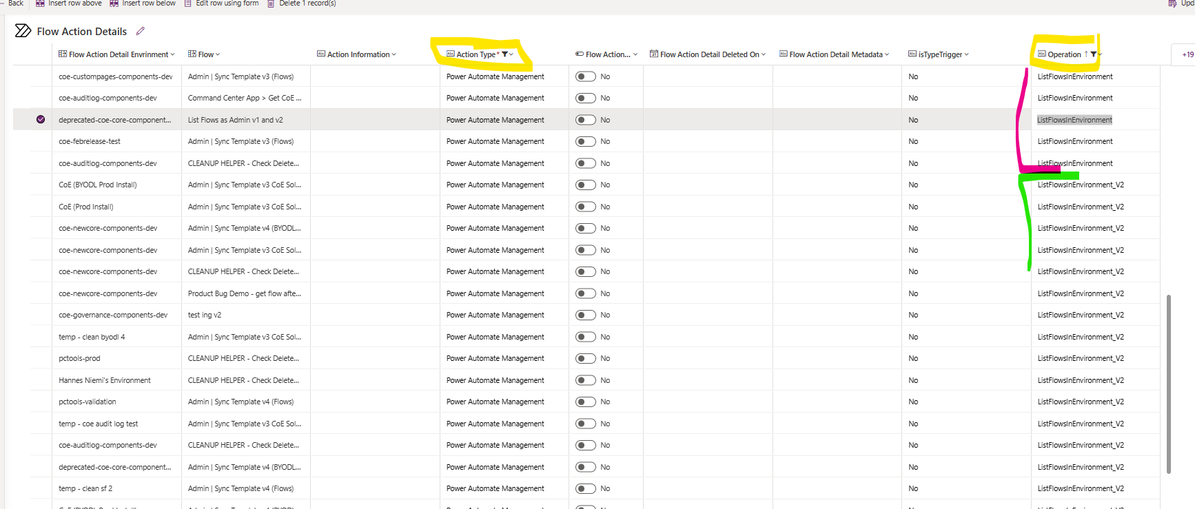 [CoE Starter Kit - QUESTION] Find flows that contain certain actions · Issue #6603 · microsoft ...
