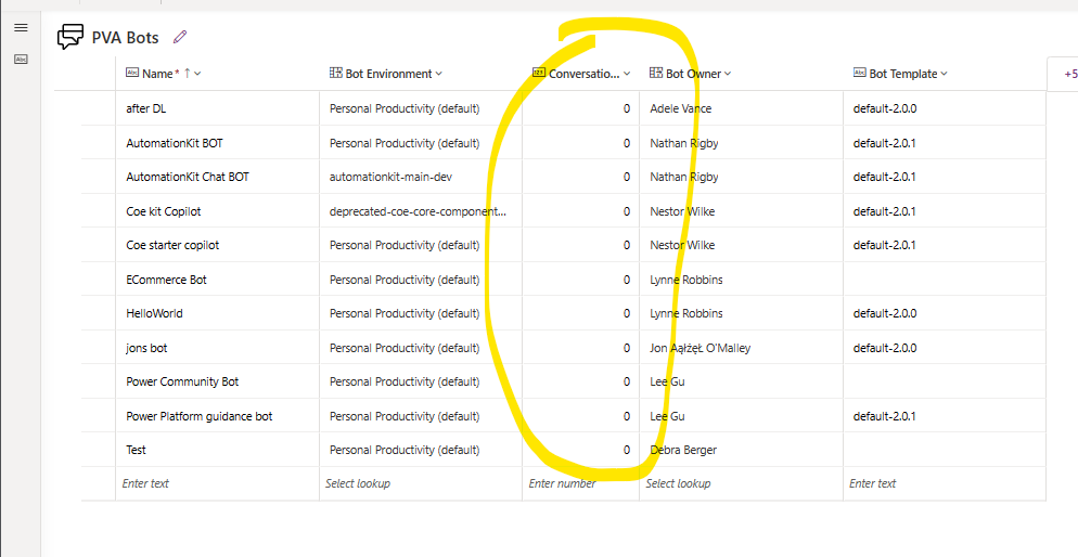 [CoE Starter Kit - BUG] All bots are not appearing on the PBI report. · Issue #6693 · microsoft ...