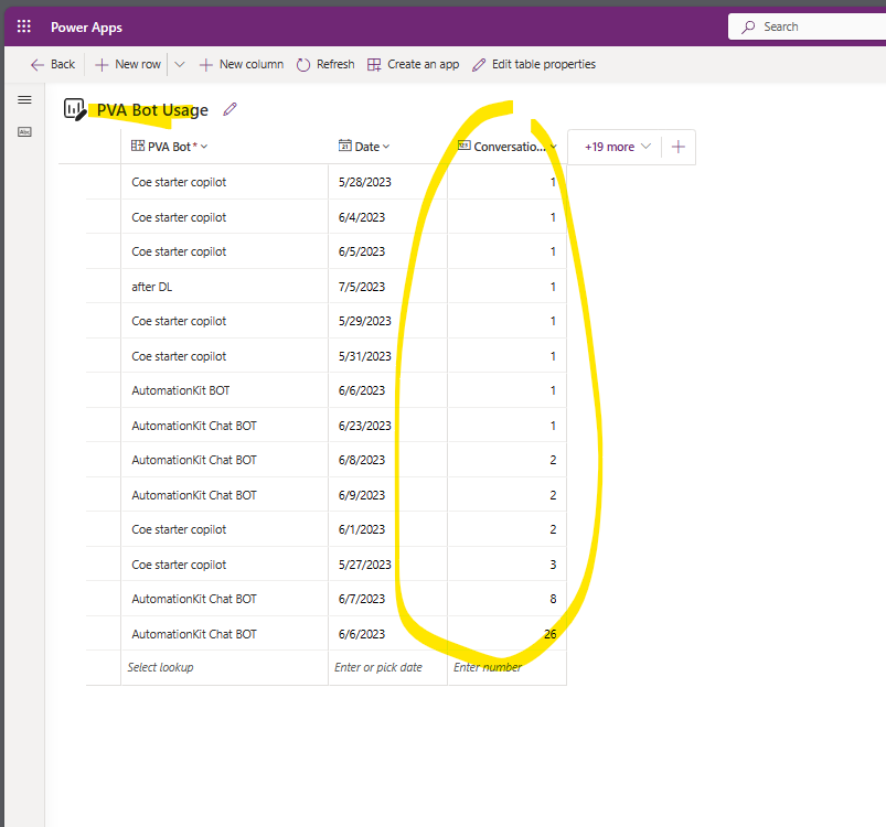 [CoE Starter Kit - BUG] All bots are not appearing on the PBI report. · Issue #6693 · microsoft ...