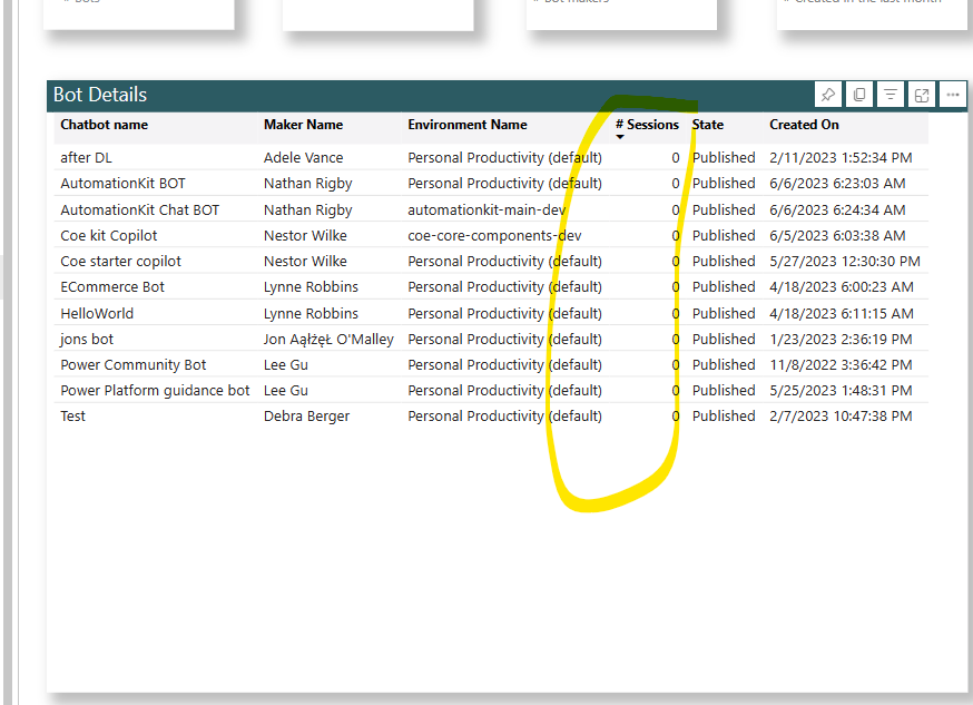 [CoE Starter Kit - BUG] All bots are not appearing on the PBI report. · Issue #6693 · microsoft ...