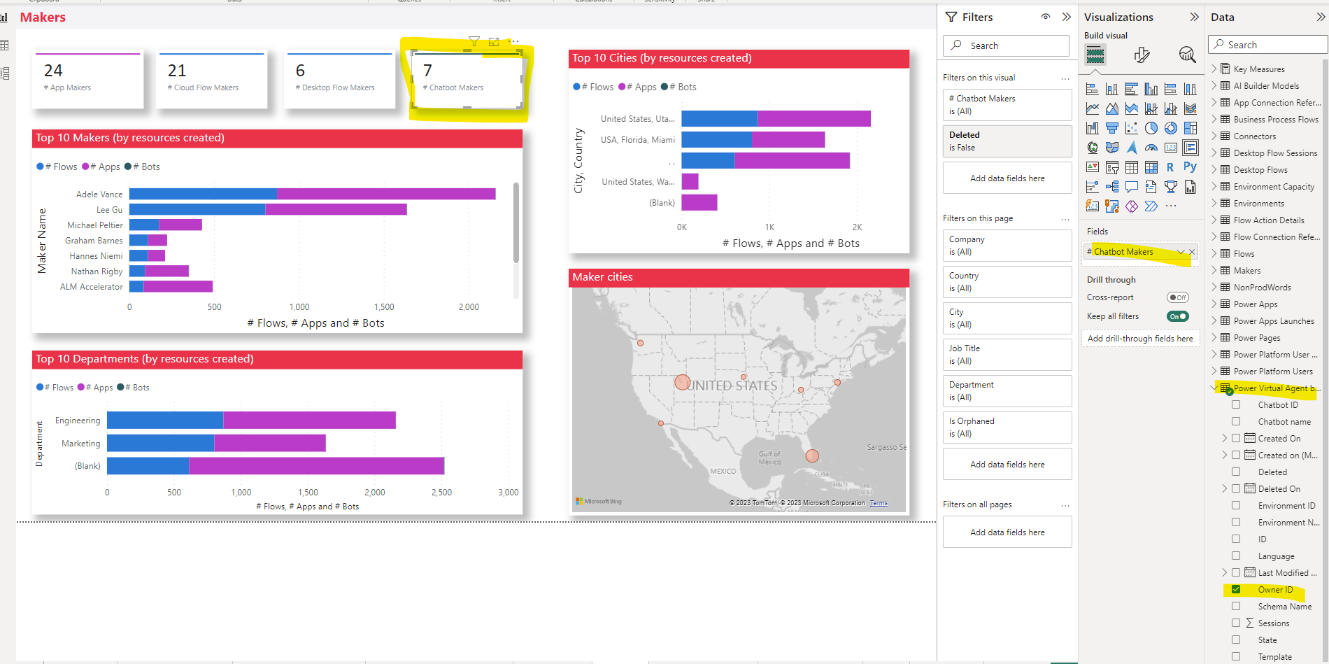 [CoE Starter Kit - QUESTION] Power Bi CoE report · Issue #6867 ...