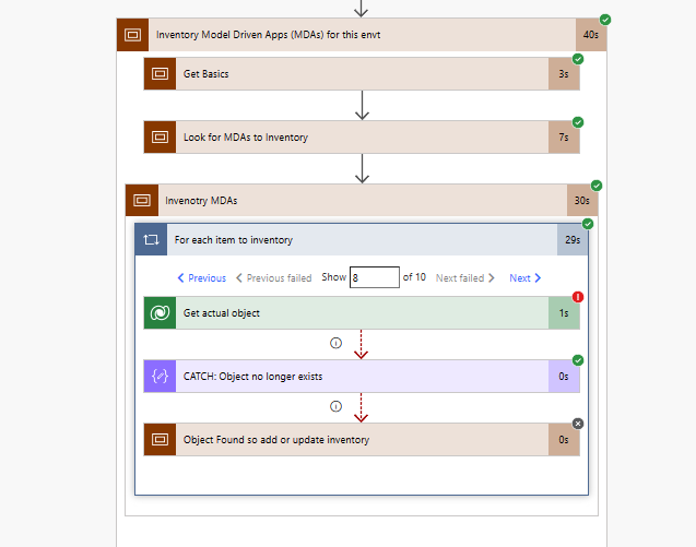[CoE Starter Kit - BUG] Admin | Sync Template v4 (Desktop flows) - fails when object in ...