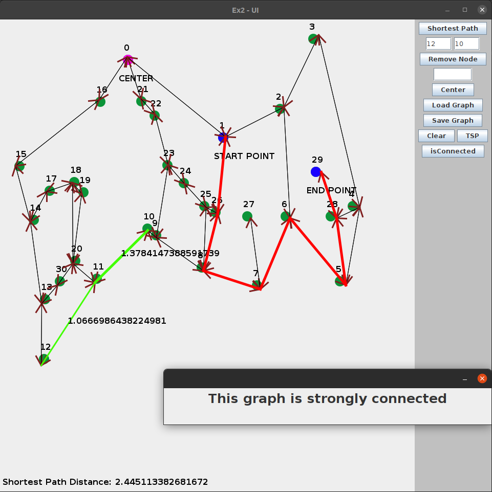 GitHub - bargoldenberg/Ex2_OOP: Second Assignment given in the OOP course, CS degree second year