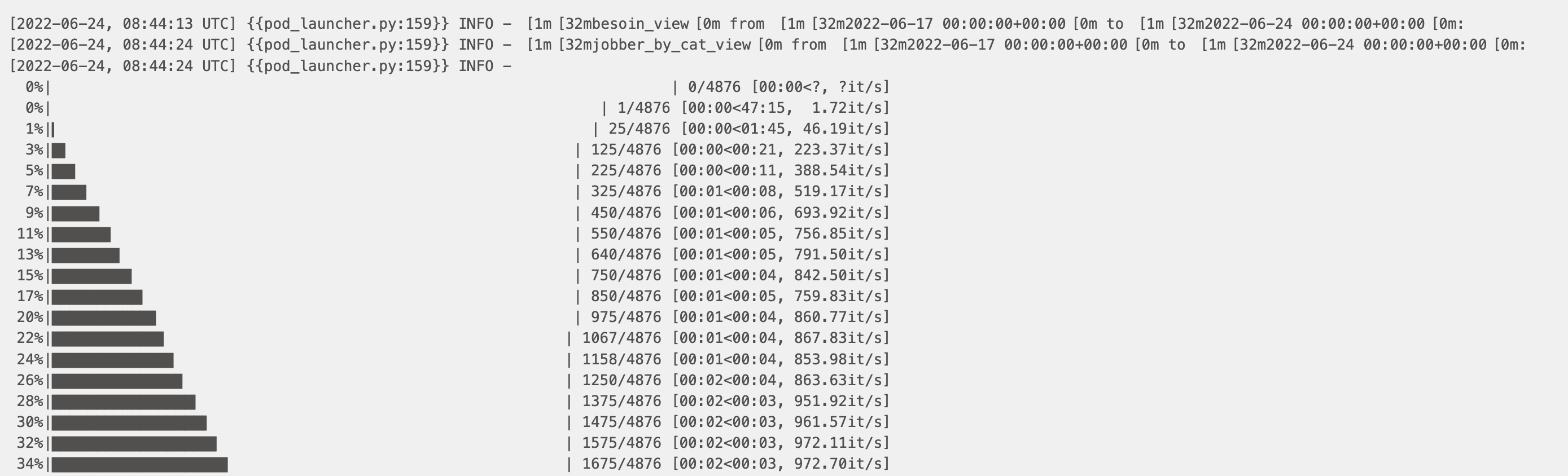 Feast apply via airflow deleting feast materialize-incremental tracked date · Issue #2905 ...