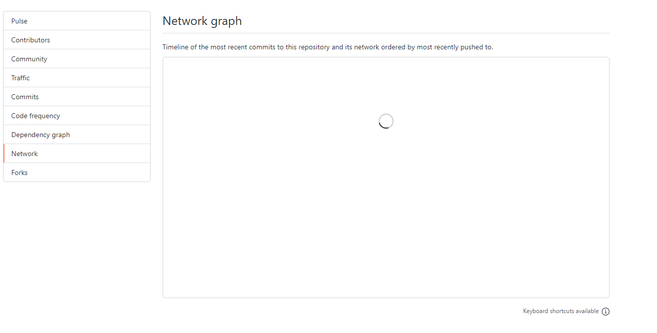 Network Graph Not Loading · Community · Discussion 18526 · Github 