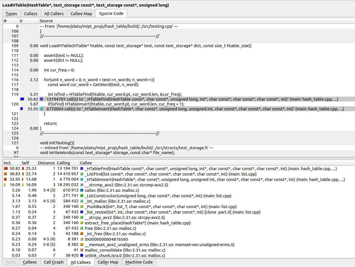 GitHub - Danti0ch/hash_table: реализация хэш таблицы с закрытой адресацией