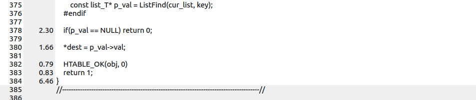 GitHub - Danti0ch/hash_table: реализация хэш таблицы с закрытой адресацией