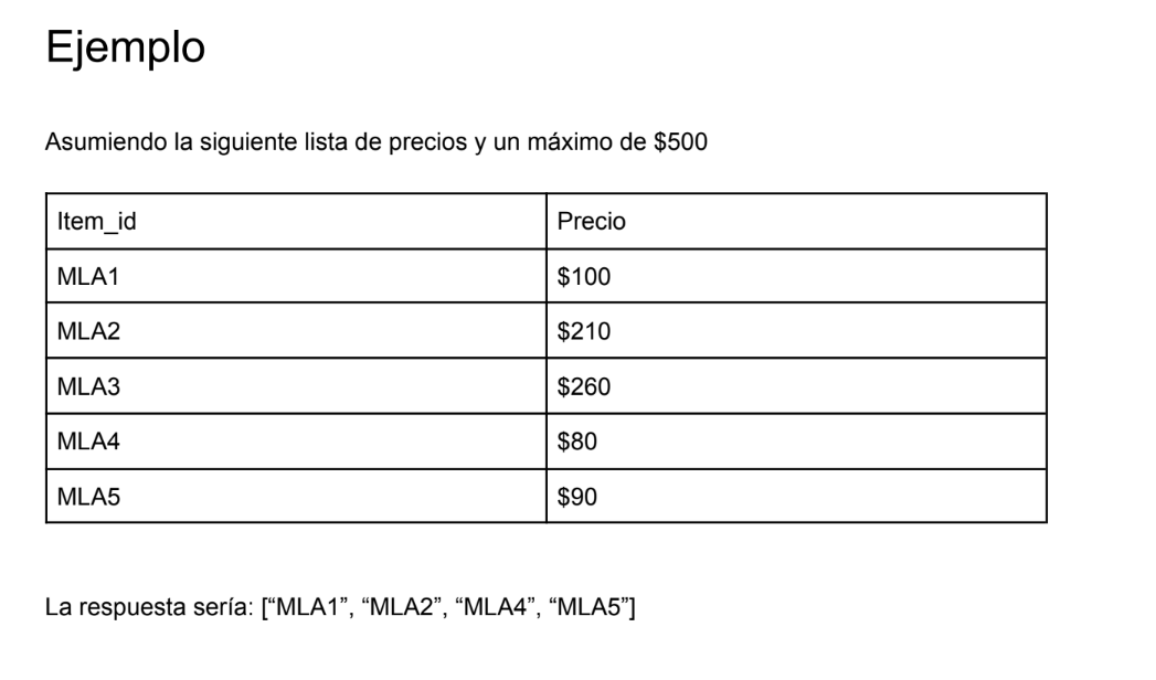 GitHub - JavierDevCol/cupon