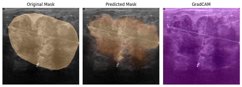 GitHub - meghabista/Capstone: Capstone Project