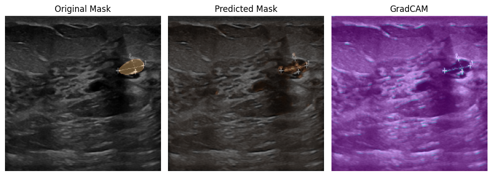 GitHub - meghabista/Capstone: Capstone Project