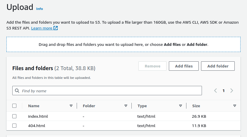 GitHub - Mlakshmipravallika/AWS-Static-Webpage: Hosting Static Webpage on AWS Using Amazon S3 ...