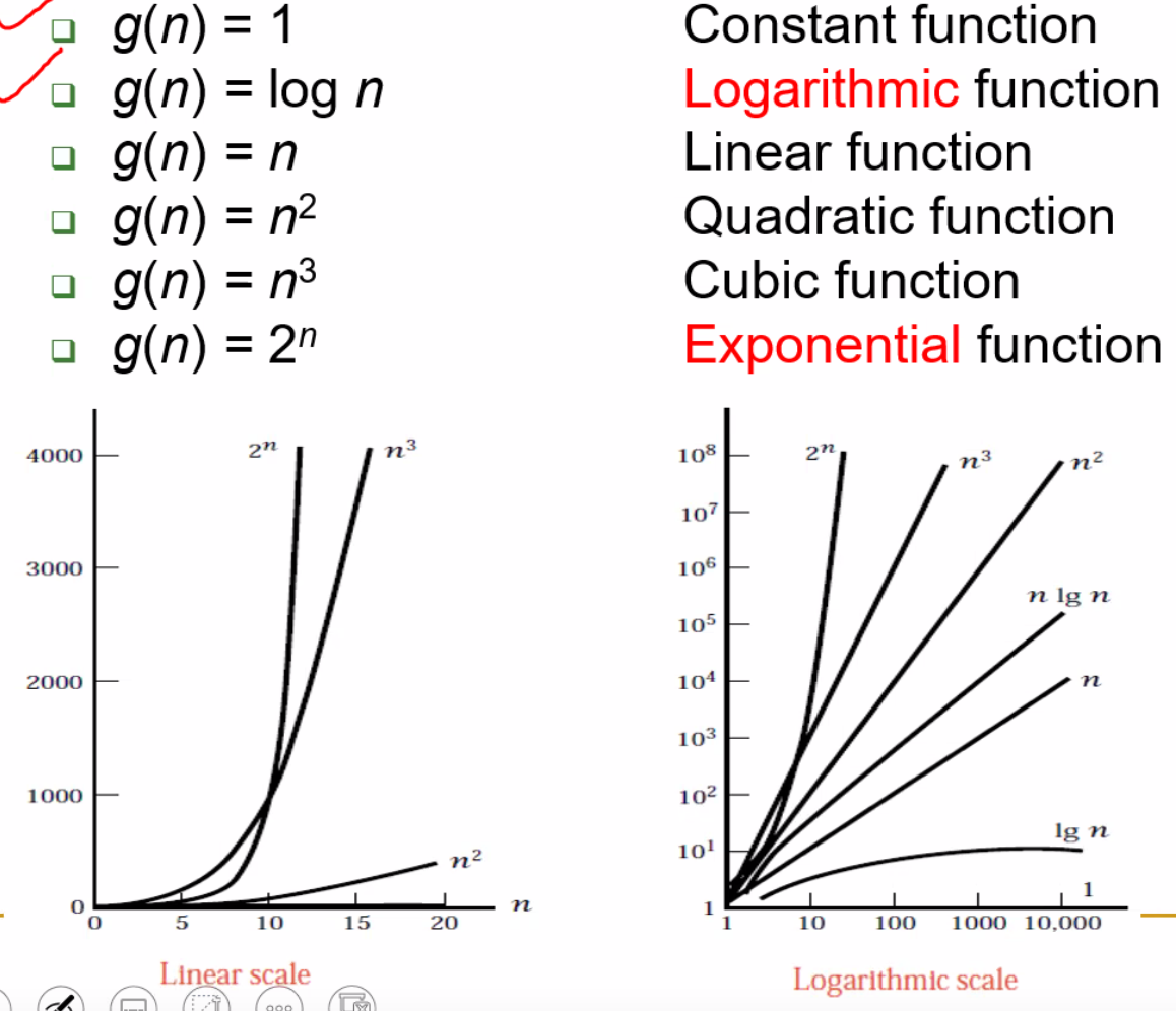 GitHub - blake-reynolds1/DS-TimeComp-Tree
