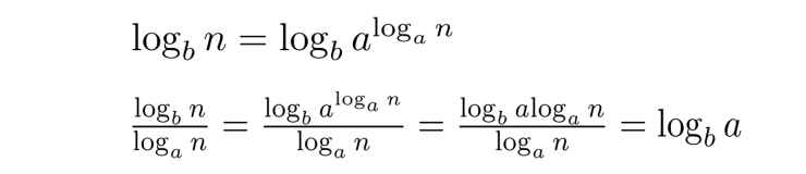 GitHub - blake-reynolds1/DS-TimeComp-Tree
