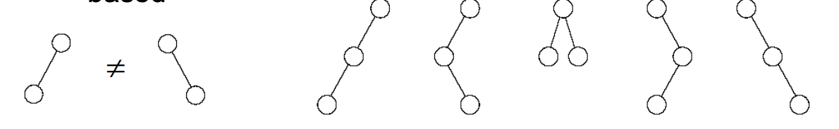 GitHub - blake-reynolds1/DS-TimeComp-Tree