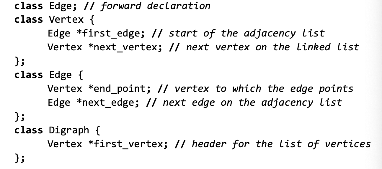 GitHub - blake-reynolds1/DS-Graphs