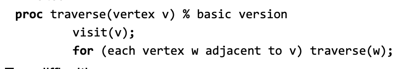 GitHub - blake-reynolds1/DS-Graphs