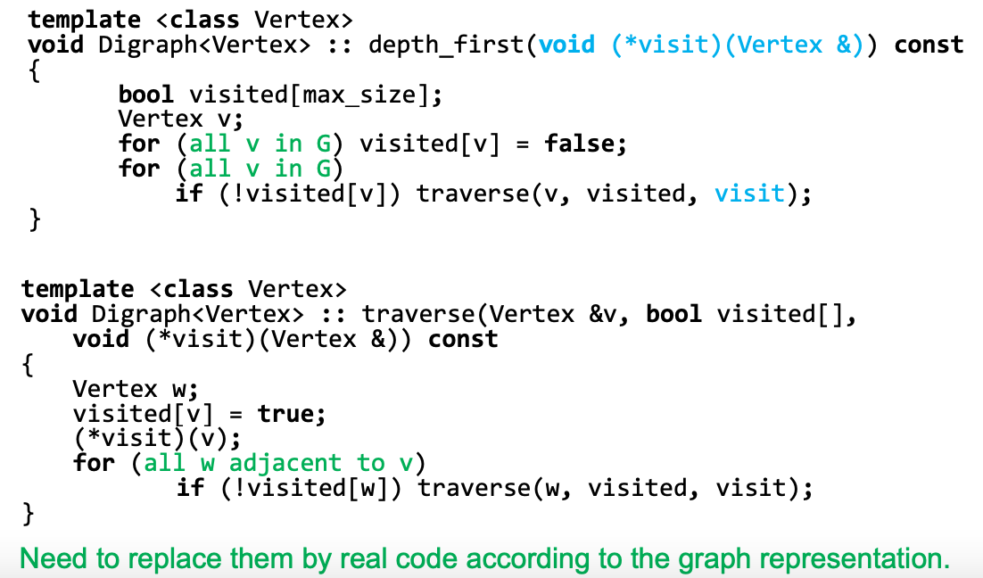 GitHub - blake-reynolds1/DS-Graphs