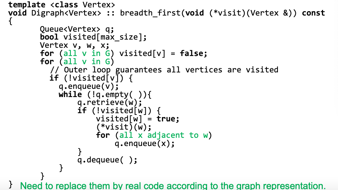 GitHub - blake-reynolds1/DS-Graphs