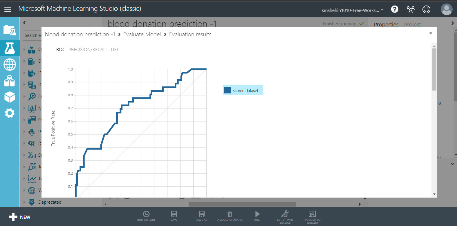 GitHub - MohamedShehin2019rit/blood-prediction