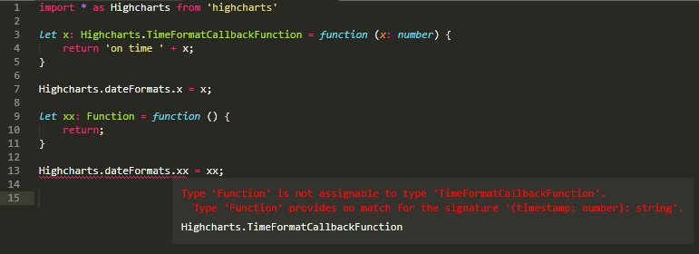 Highcharts.dateFormats is readonly · Issue #9920 · highcharts ...