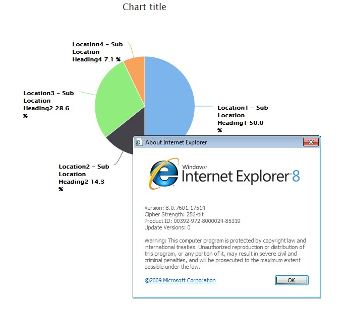 Datalabels, pie chart IE8 · Issue #3179 · highcharts/highcharts · GitHub