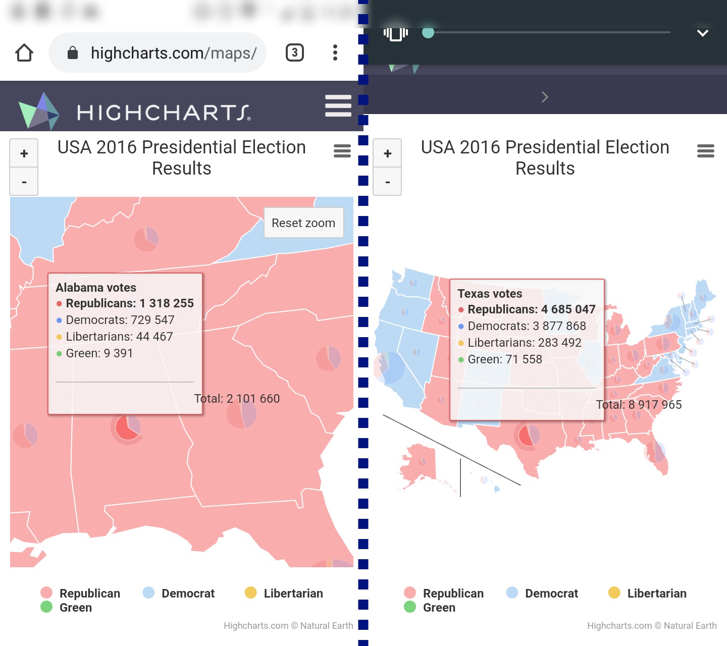Map with overlaid pie charts navigation doesn't work correct in mobile ...