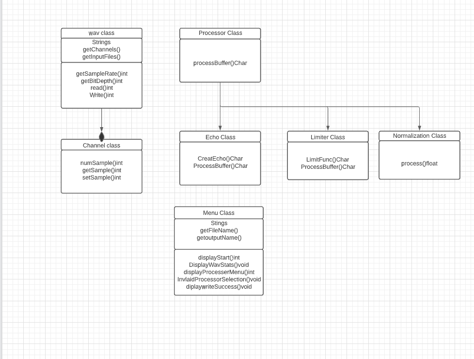 GitHub - deckebach-michael/cs202-semester-project