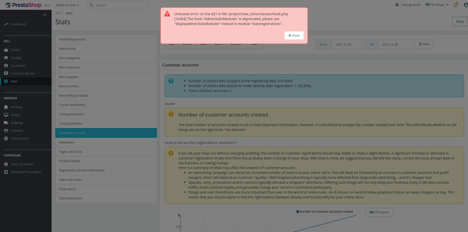 BO - An error is displayed in the stats page - Customer accounts module · Issue #27211 ...