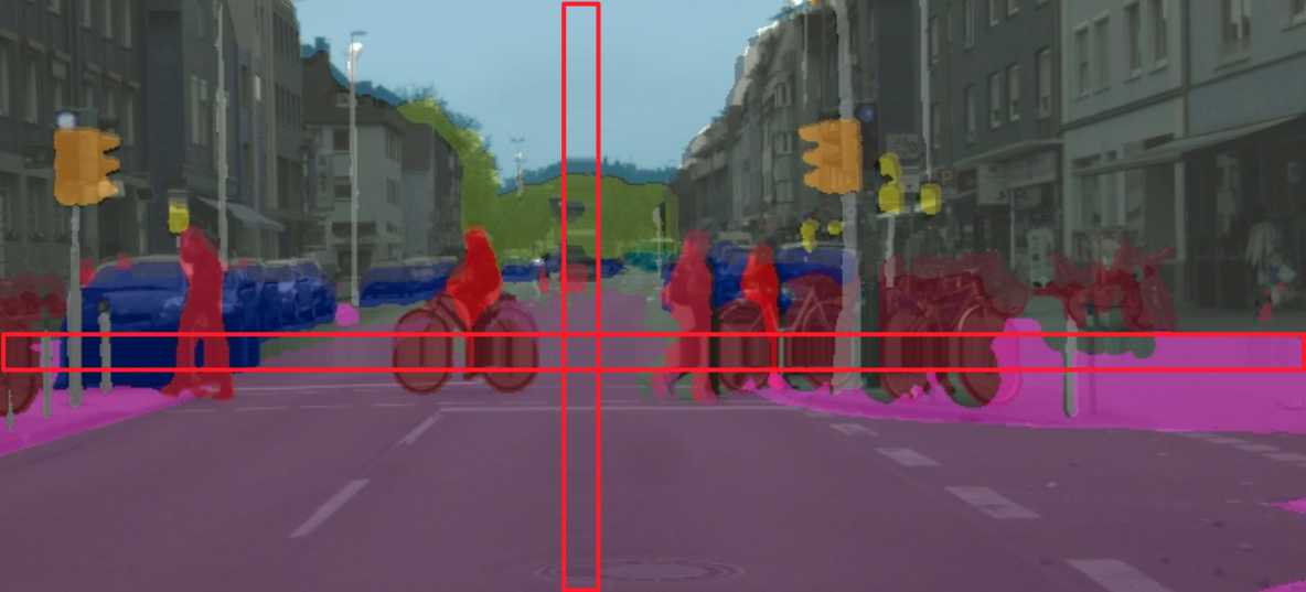 Demo Segmentation Output Deformed · Issue 3004 · Open Mmlabmmsegmentation · Github