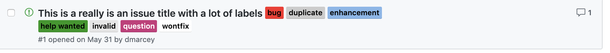 🔮[New Component] LabelGroup · Issue #562 · primer/react · GitHub