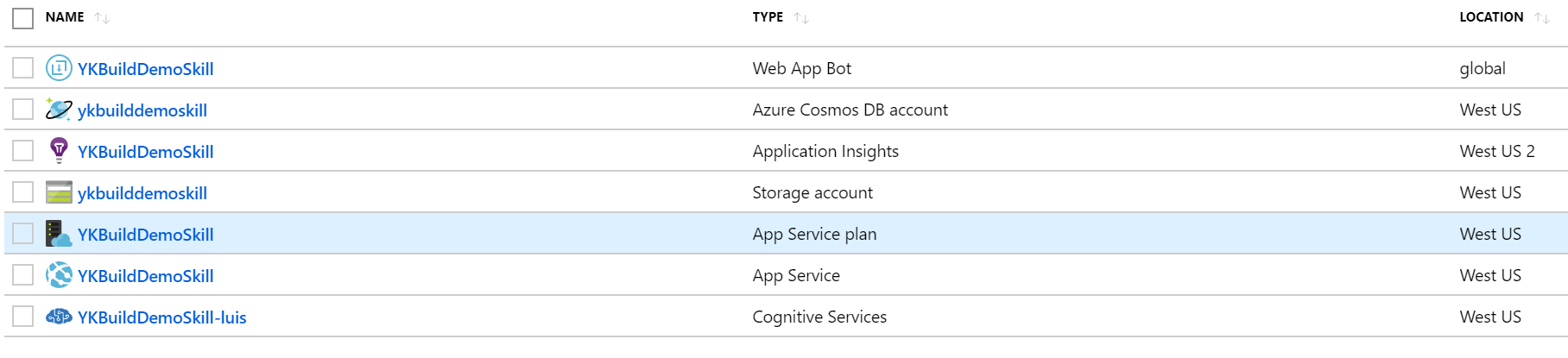 Deploy from Composer to ABS using BF CLI tools · Issue #699 · microsoft/BotFramework-Composer ...