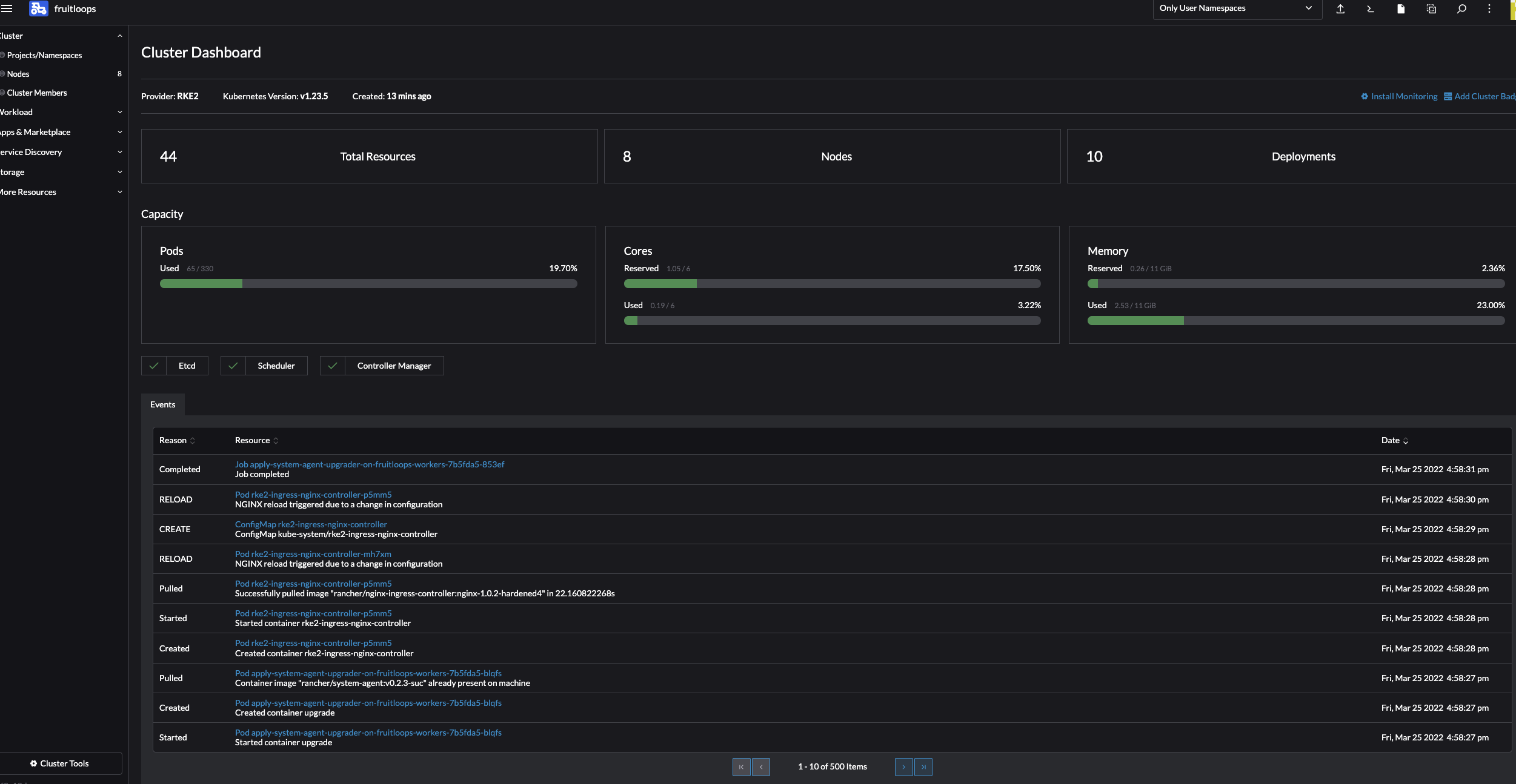 Unable To Provision Clusters From Rancher With Multiple Ectd Only Nodes
