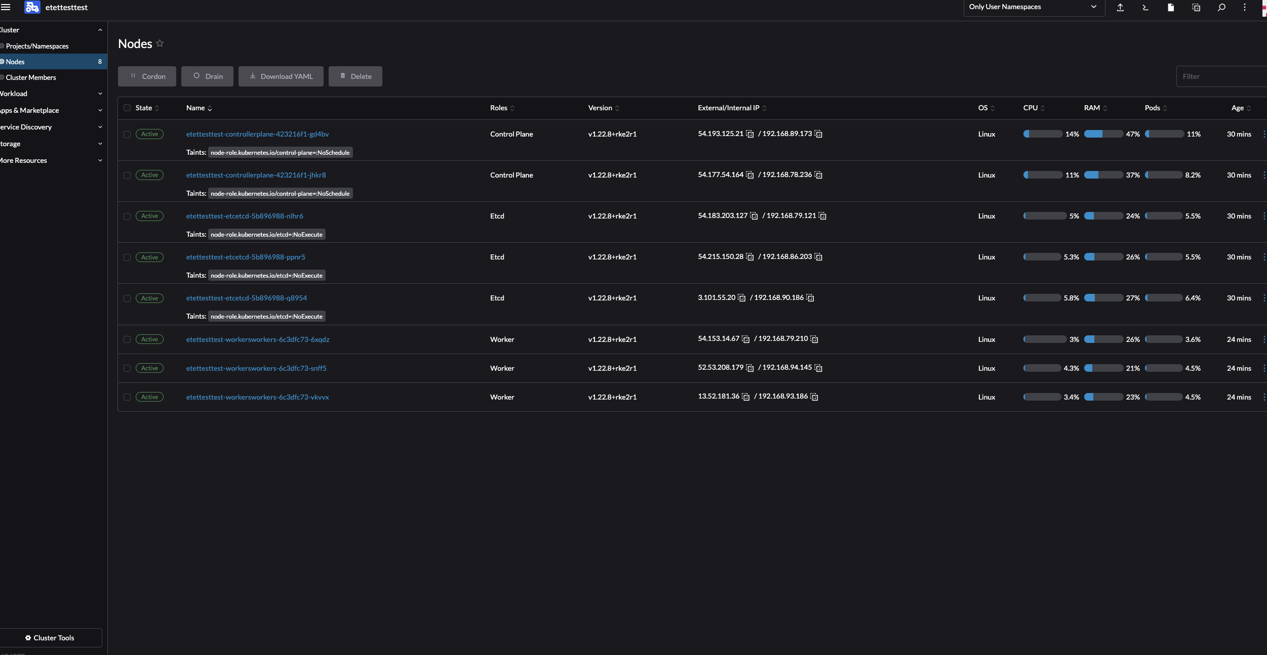 Unable To Provision Clusters From Rancher With Multiple Ectd Only Nodes