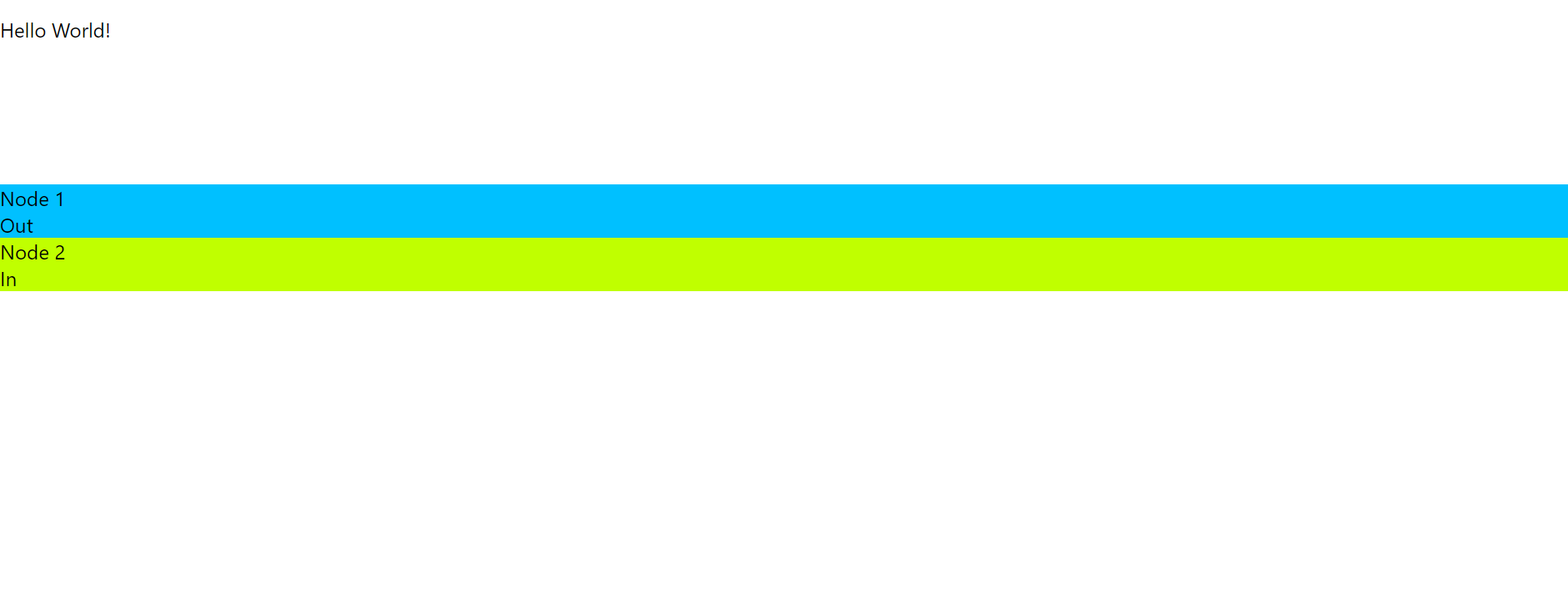 Simple example not displaying correctly · Issue #378 · projectstorm ...