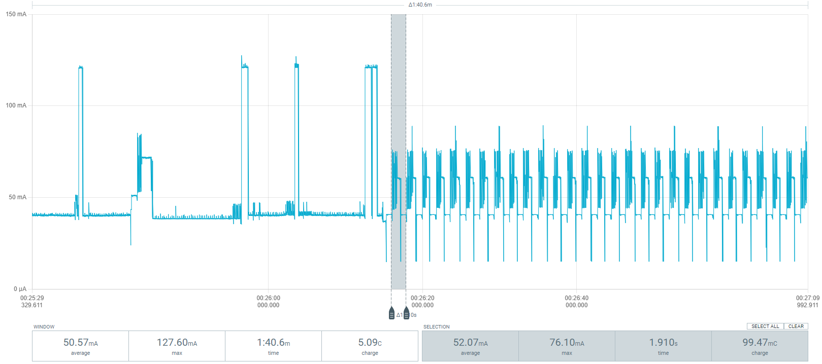 [Bug]: ESP32 flash issue using device Lora32 T3_V1.6.1 with FW 2.1.10, 2.1.15, 2.1.17 · Issue ...