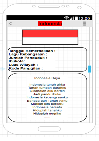 GitHub - Juniawan1/Negara-Negara-di-Dunia
