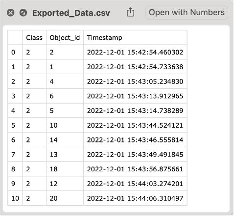 GitHub - ilyamfaisal28/Object_Tracking_Yolov5_and_Strongsort: Tugas magang