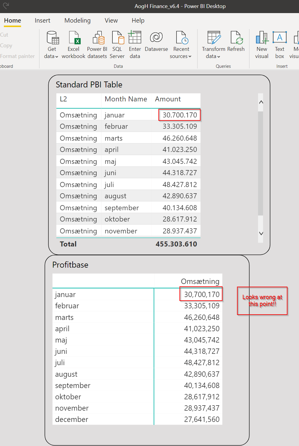 Danish formatting og decimal & thousand separator · Issue #244 · Profitbase/PowerBI-visuals ...