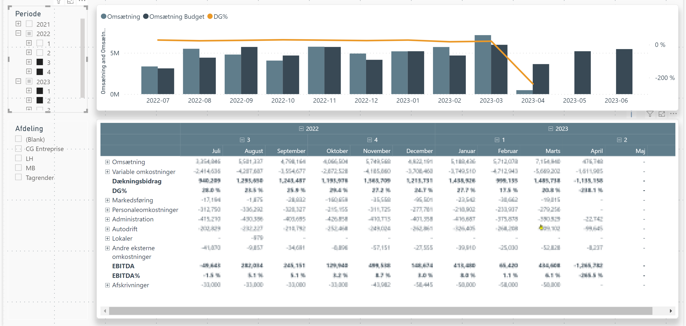 Totals disseapers, when choosing an extra periode · Issue #487 ...