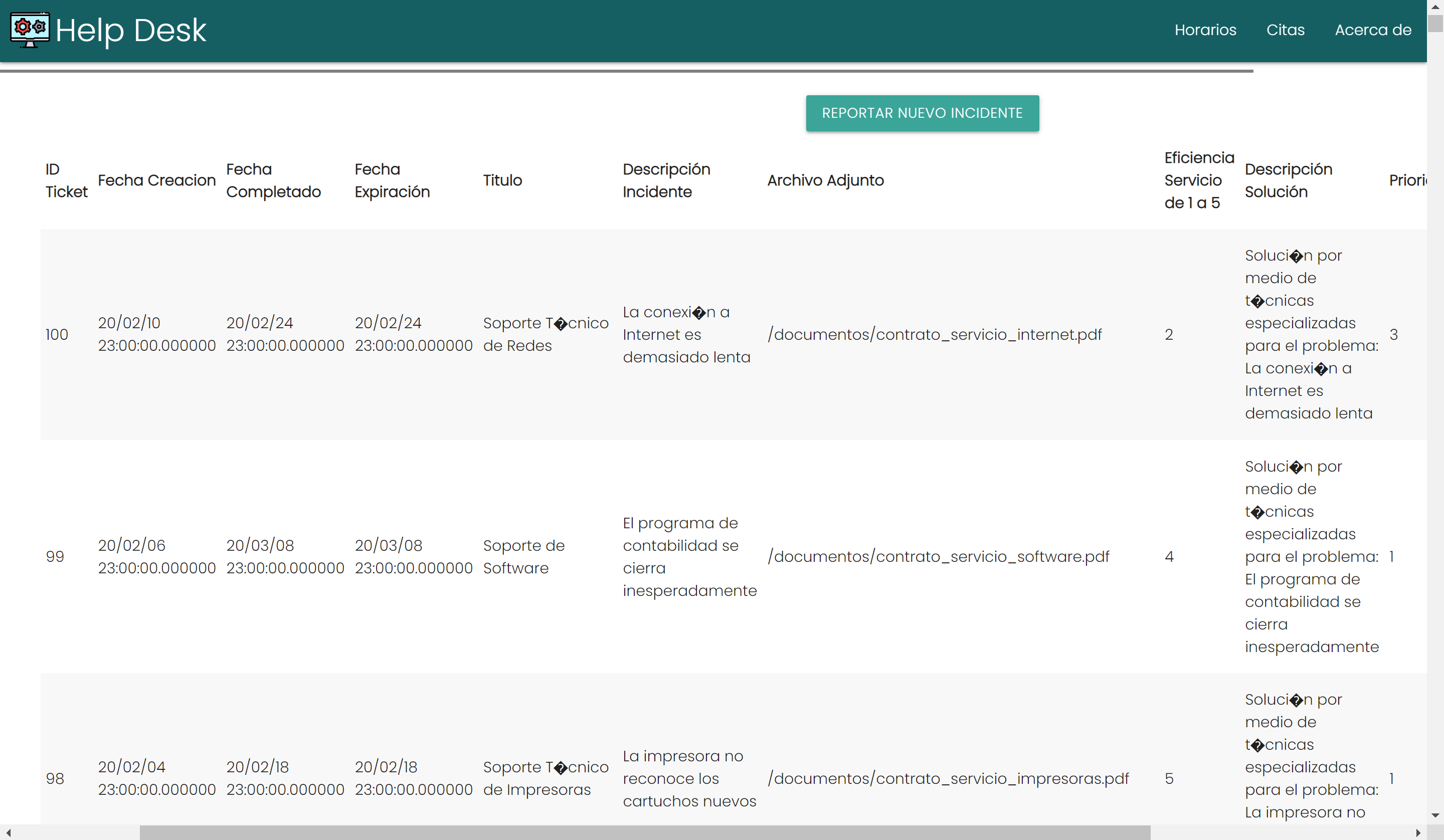 GitHub - JeisonRoblero/HelpDesk: Help Desk App: Mesa de ayuda para ...